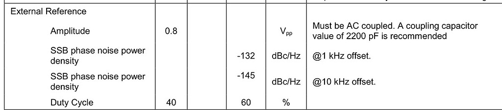 DW1000 IC PCB Design - XTAL1 PIN - TCXO - Ultra-Wideband - Qorvo Tech Forum