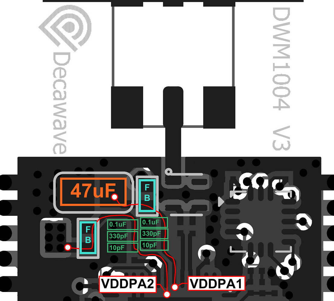 DW1000 IC PCB Schematic Layout - VDDPA1 & VDDPA2 - Ultra-Wideband ...
