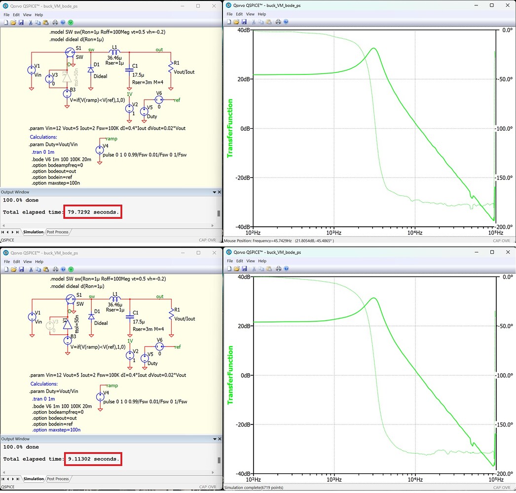 TTOL device to Interface analog and digital - QSPICE - Qorvo Tech Forum