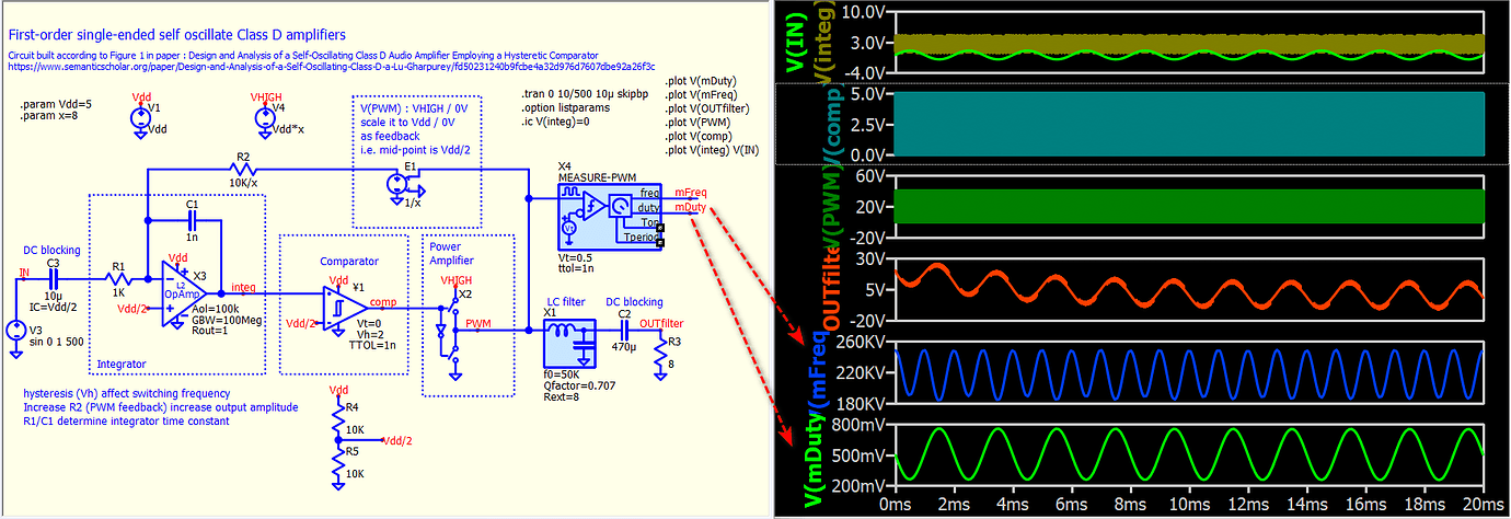 Newbie questions – simulating a self-oscillating Class-D amplifier ...