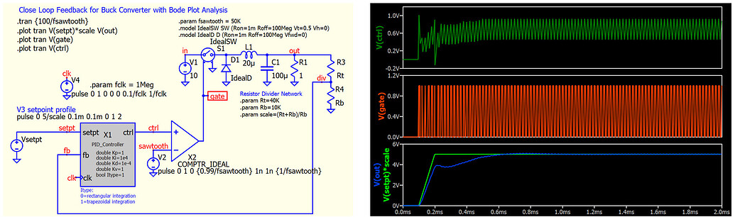 C Pid Controller For Qspice Community Project Qspice Qorvo Tech Forum 
