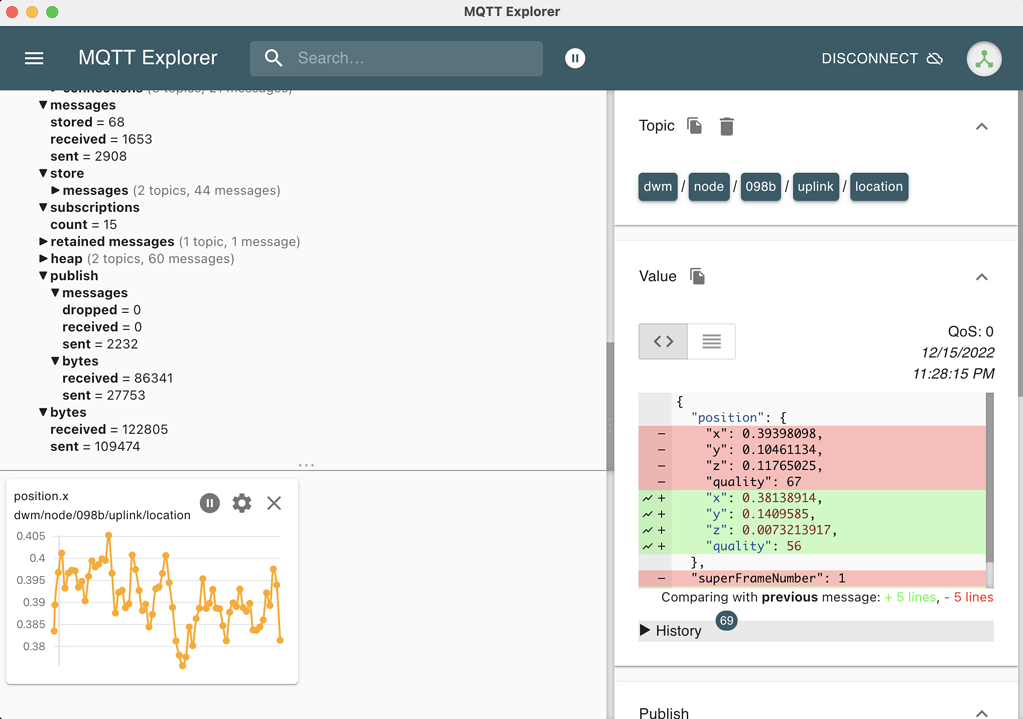 How to extract features from node and publish via MQTT - Ultra-Wideband ...