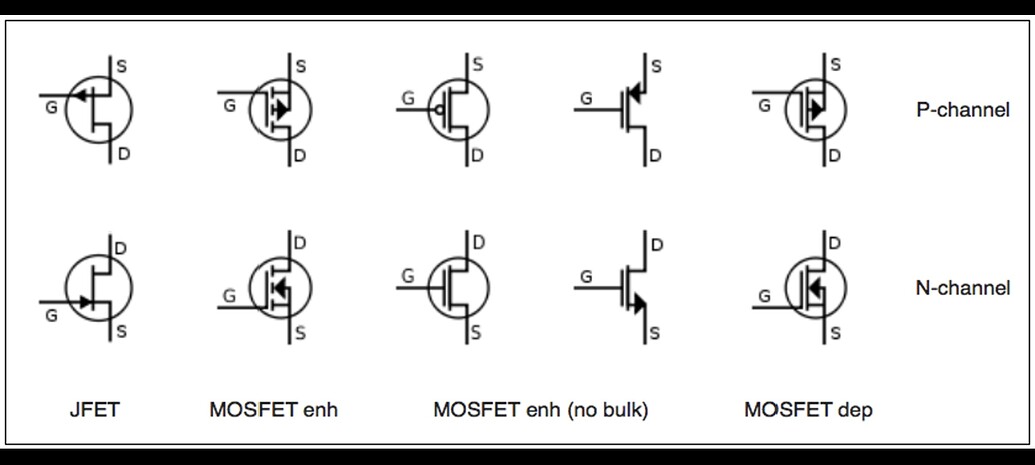 N-Channel MOSFET Symbol - QSPICE - Qorvo Tech Forum