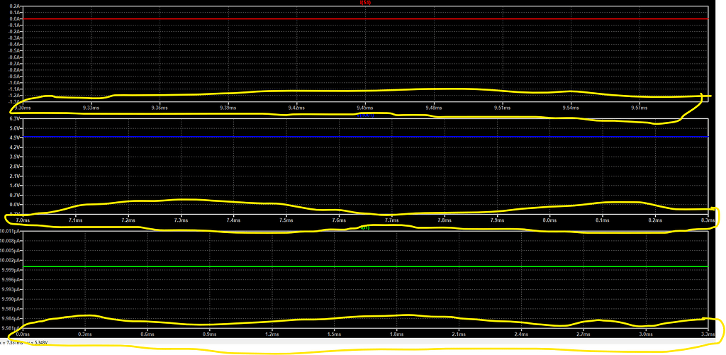 Non-synchronization of the time axis for multiple plots - QSPICE - Qorvo Tech Forum
