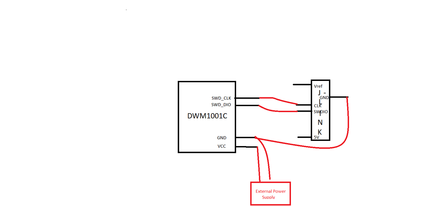 DWM1001C Module Flashing - Ultra-Wideband - Qorvo Tech Forum