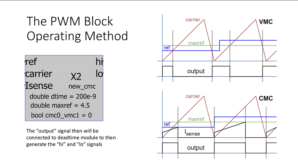 [Just sharing] Multi purpose PWM block - QSPICE - Qorvo Tech Forum