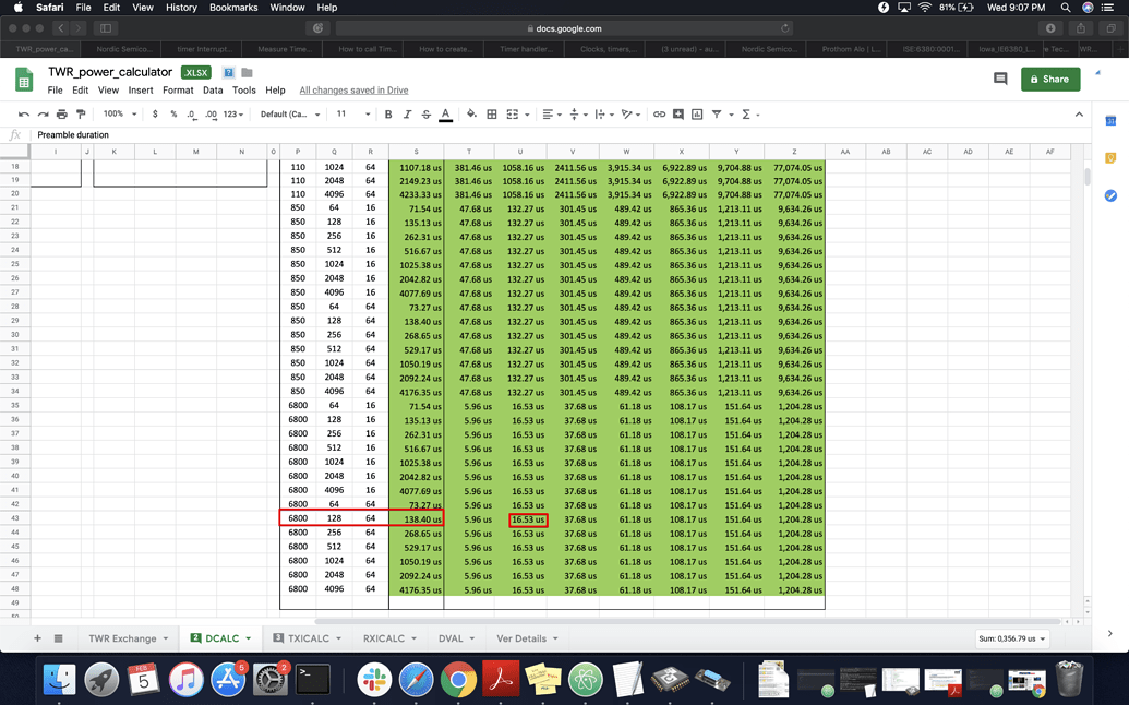 Calculation of preamble and payload duration - Ultra-Wideband - Qorvo ...