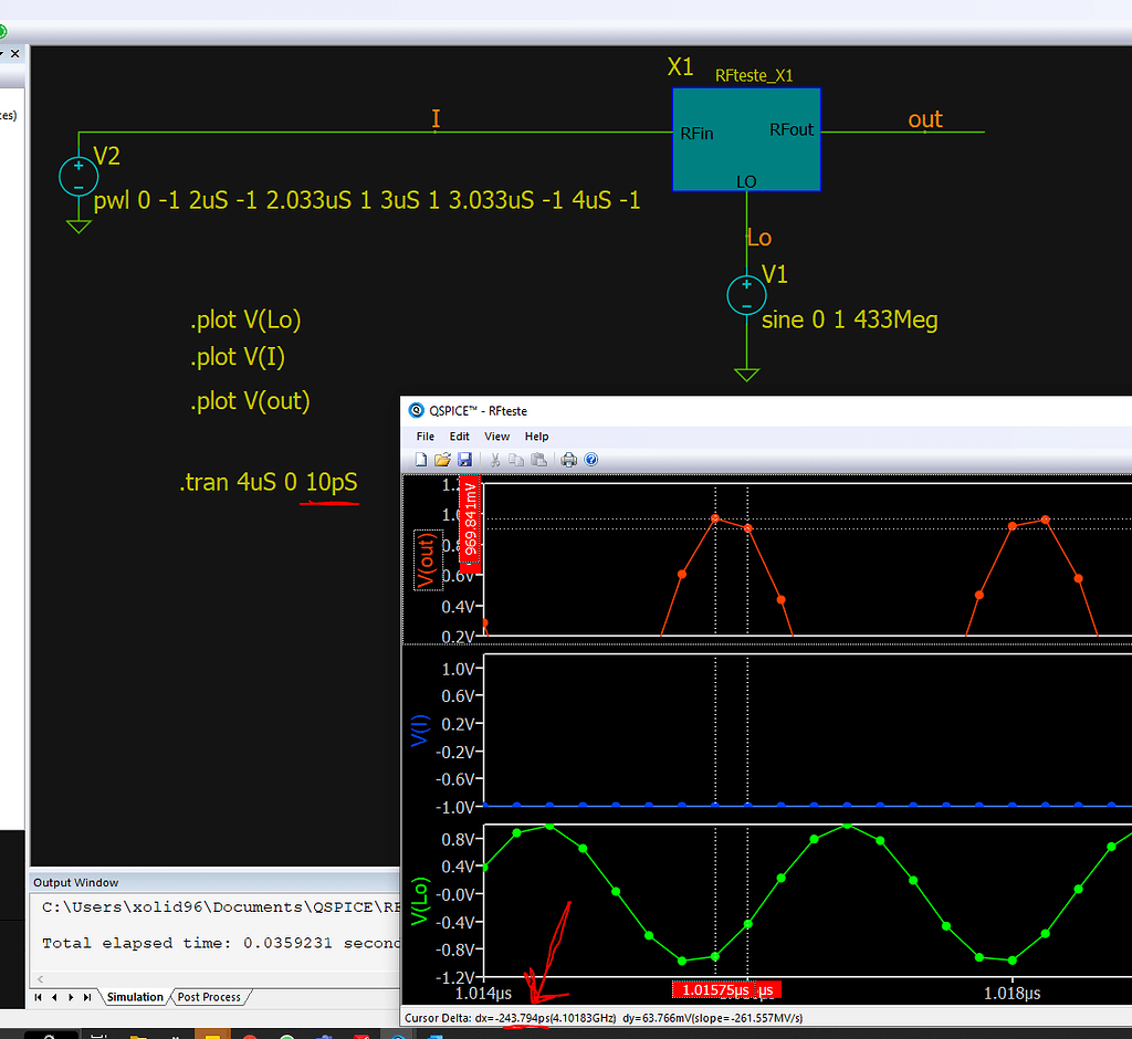 Data Points Sample Rate Qspice Qorvo Tech Forum 