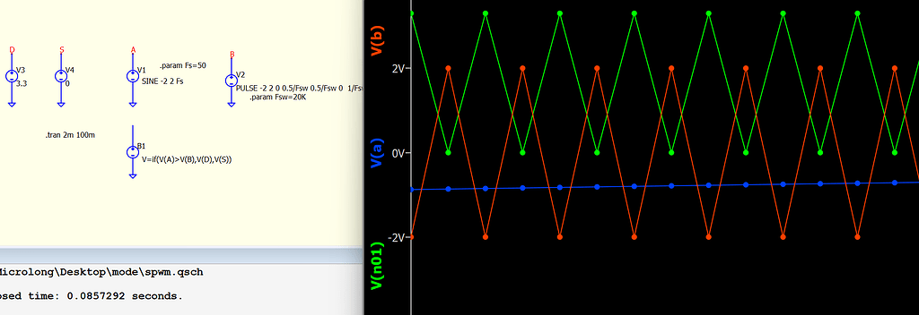 Implement SPWM using QSPICE - QSPICE - Qorvo Tech Forum