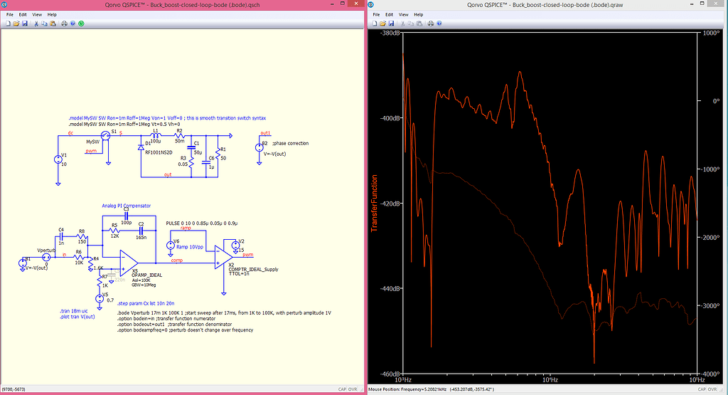 Bode analysis in a buck-boost converter - QSPICE - Qorvo Tech Forum
