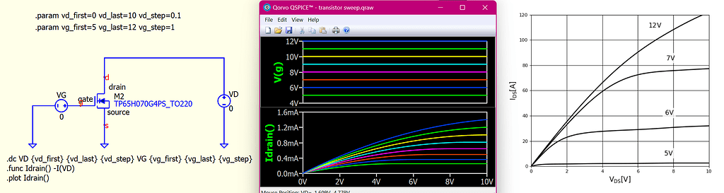 650V GaN spice models for Qspice - QSPICE - Qorvo Tech Forum