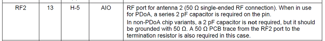 Replace DW3210 with DW3220 - Ultra-Wideband - Qorvo Tech Forum