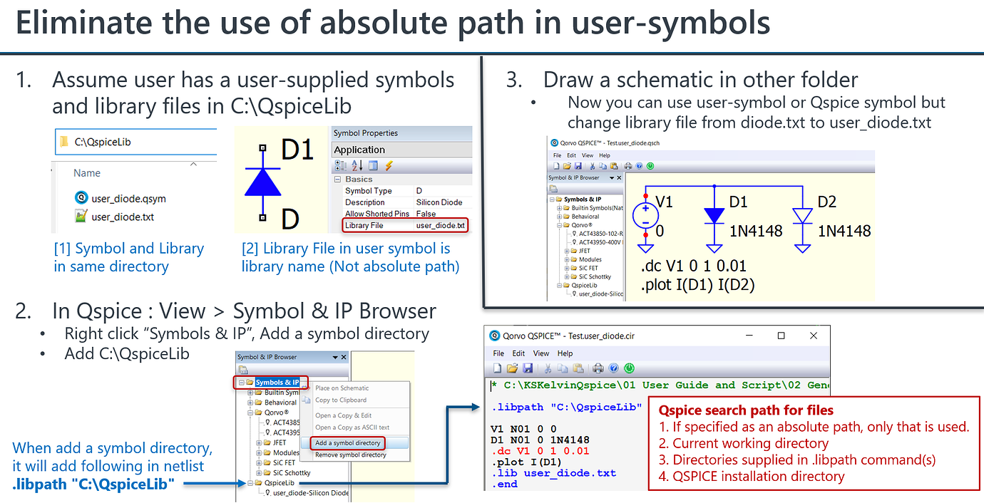 Adding model files to QSPICE - QSPICE - Qorvo Tech Forum