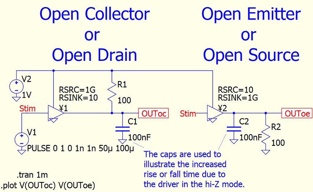 Simple method to create Open Collector or Open Emitter outputs in logic ...