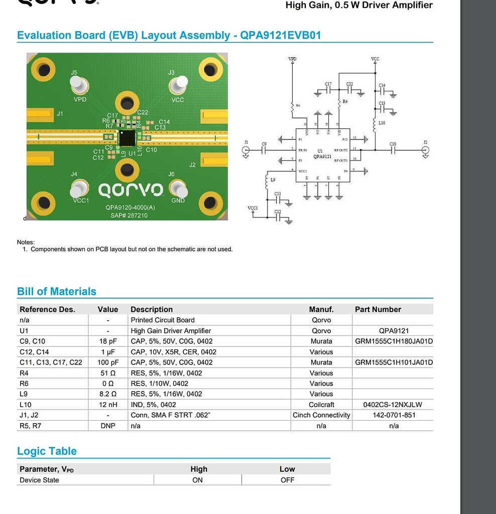 Some question in reading and using the chip QPA9121 - RF Power ...