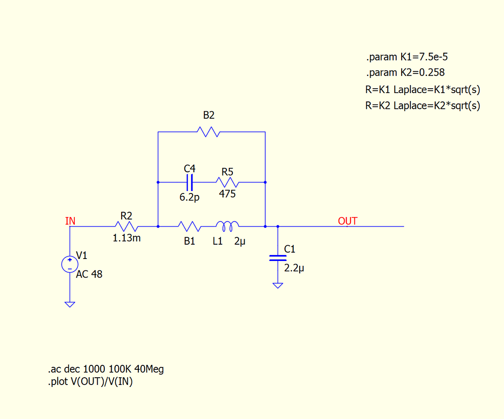 Frequency dependent resistor simulation - QSPICE - Qorvo Tech Forum