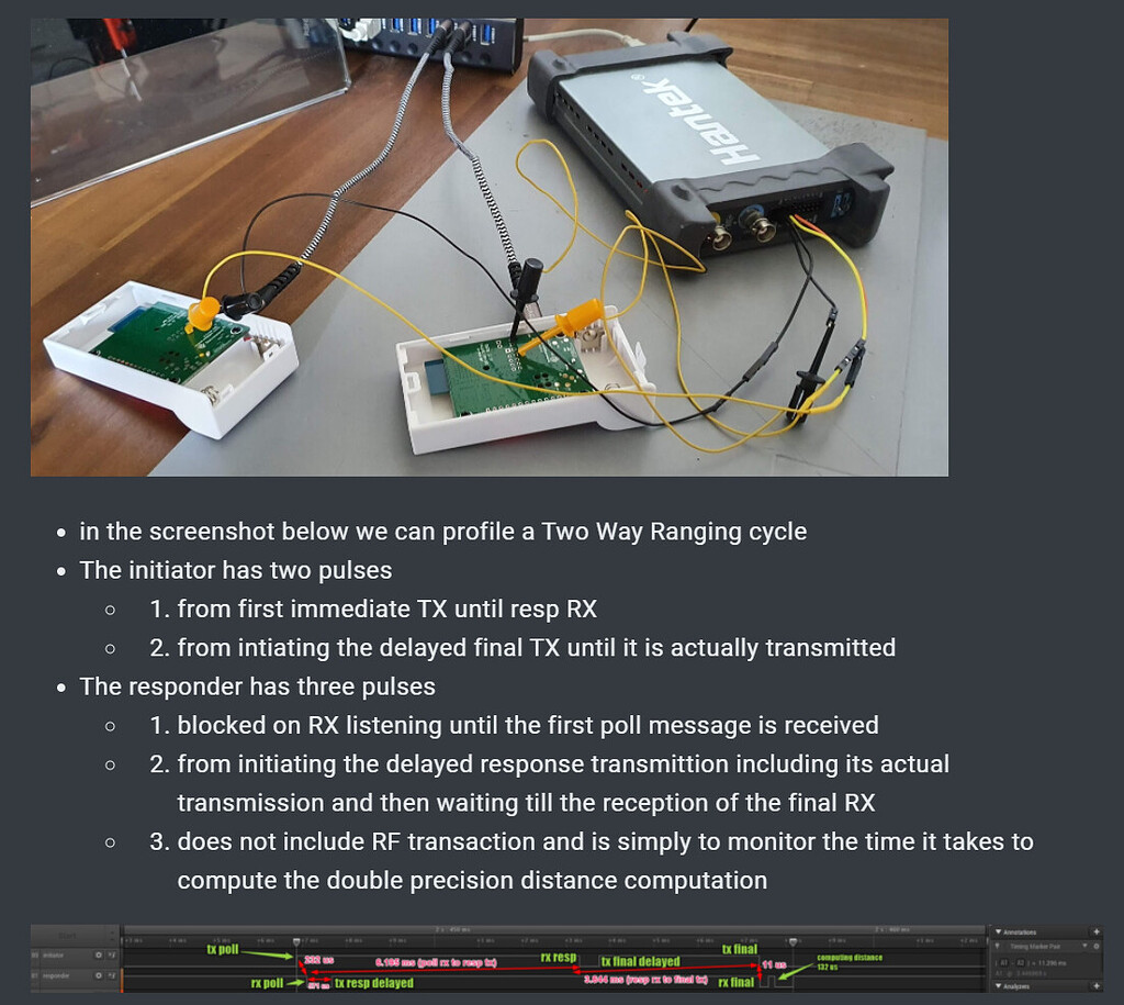 Zephyr driver, C++ high level API, nRF mesh and Two Way Ranging GPIO ...