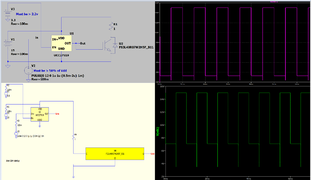 IGBT simulation not producing the same waveform, even though the exact same circuit works in ...