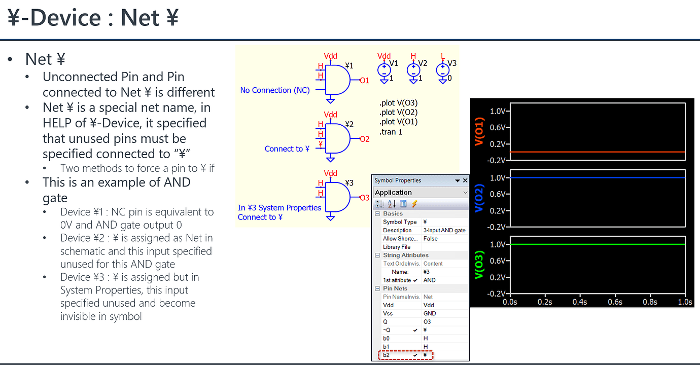 How to make a voltage controlled oscillator in simulation? - QSPICE - Qorvo Tech Forum