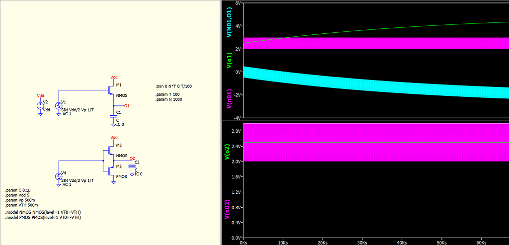 What is charging my output capacitor? - QSPICE - Qorvo Tech Forum