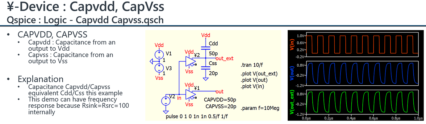 Inv symbol function - QSPICE - Qorvo Tech Forum