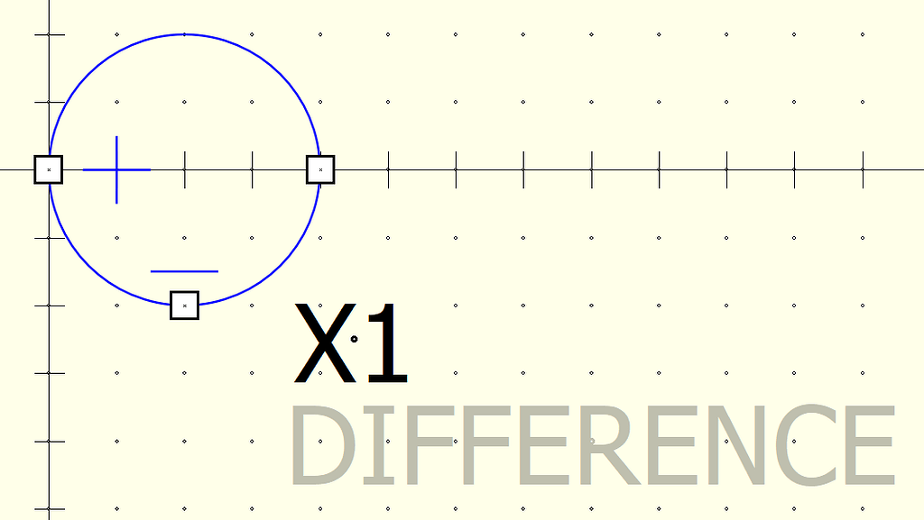 How to see the implementation of a symbol if we do not have any ...