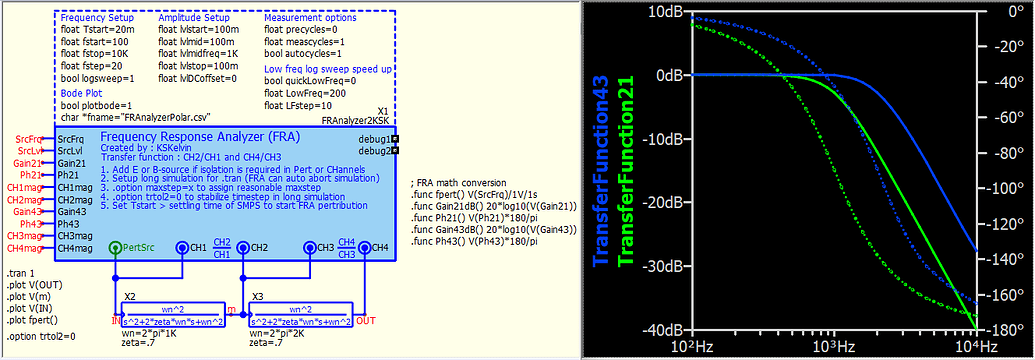 QSPICE Forum Schematic Capture "A Frequency Response Analyzer (FRA) in ...