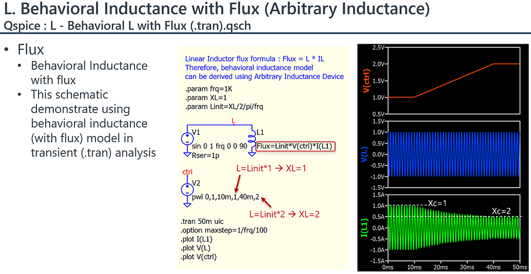 How To Simulate Inductance Matrix And Variable Inductor Qspice Qorvo Tech Forum