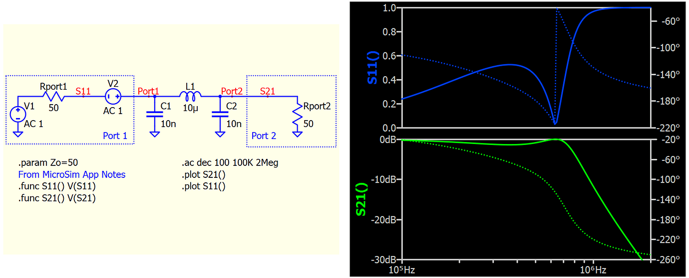 How to extract S-parameters (S11, S21, S21, and S22) from passive ...