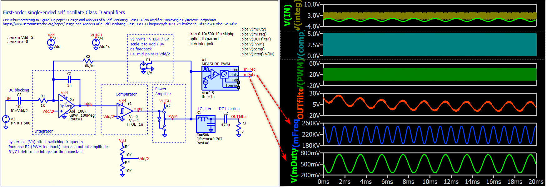 Newbie questions – simulating a self-oscillating Class-D amplifier ...