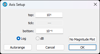 Linear Y-axis with .AC analysis - QSPICE - Qorvo Tech Forum