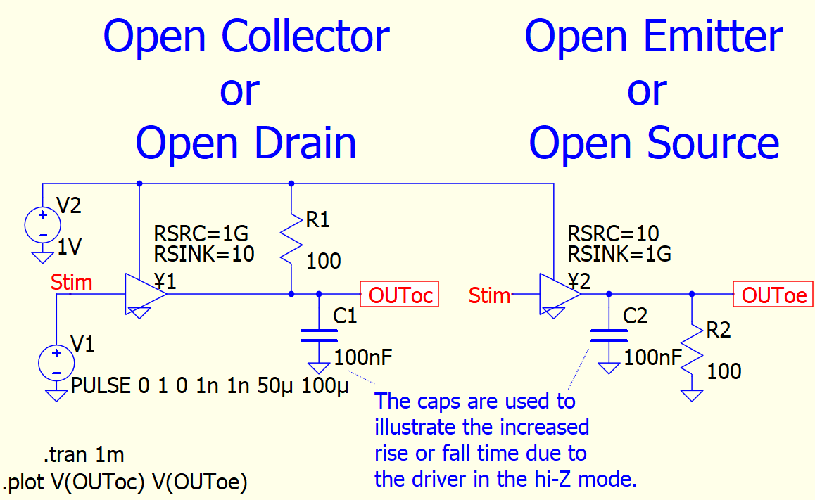 Simple method to create Open Collector or Open Emitter outputs in logic ...