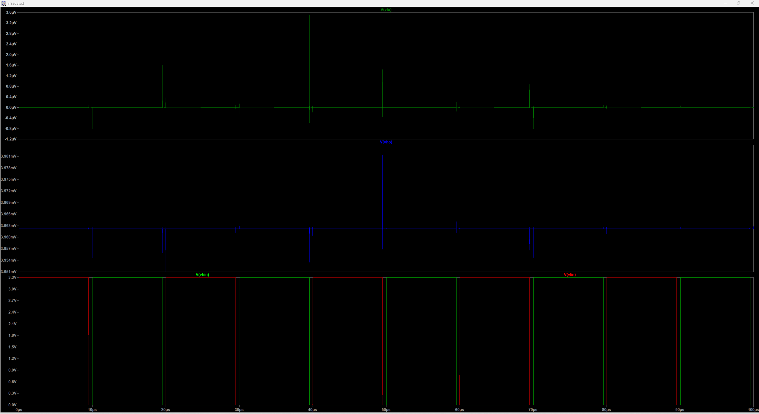 IR2112 Simulation - QSPICE - Qorvo Tech Forum