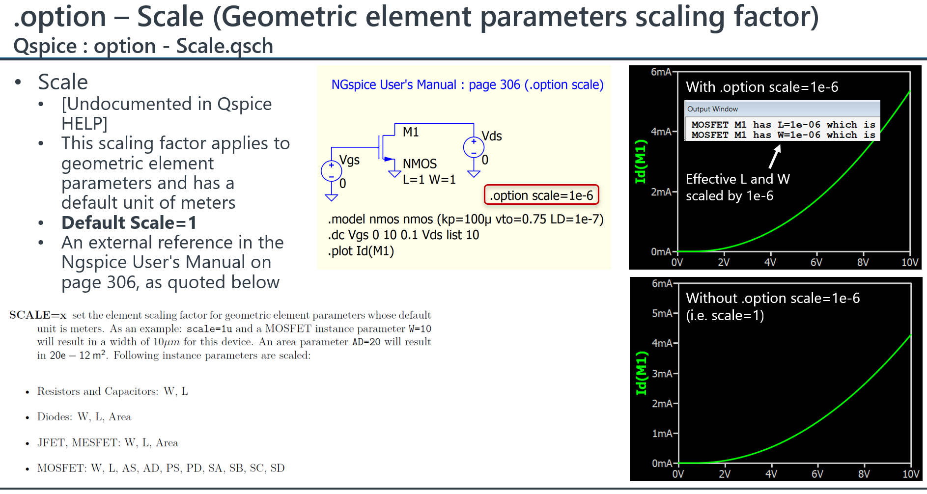 QSpice May 08, 2024 new feature(?): SCALE circuit option - QSPICE ...