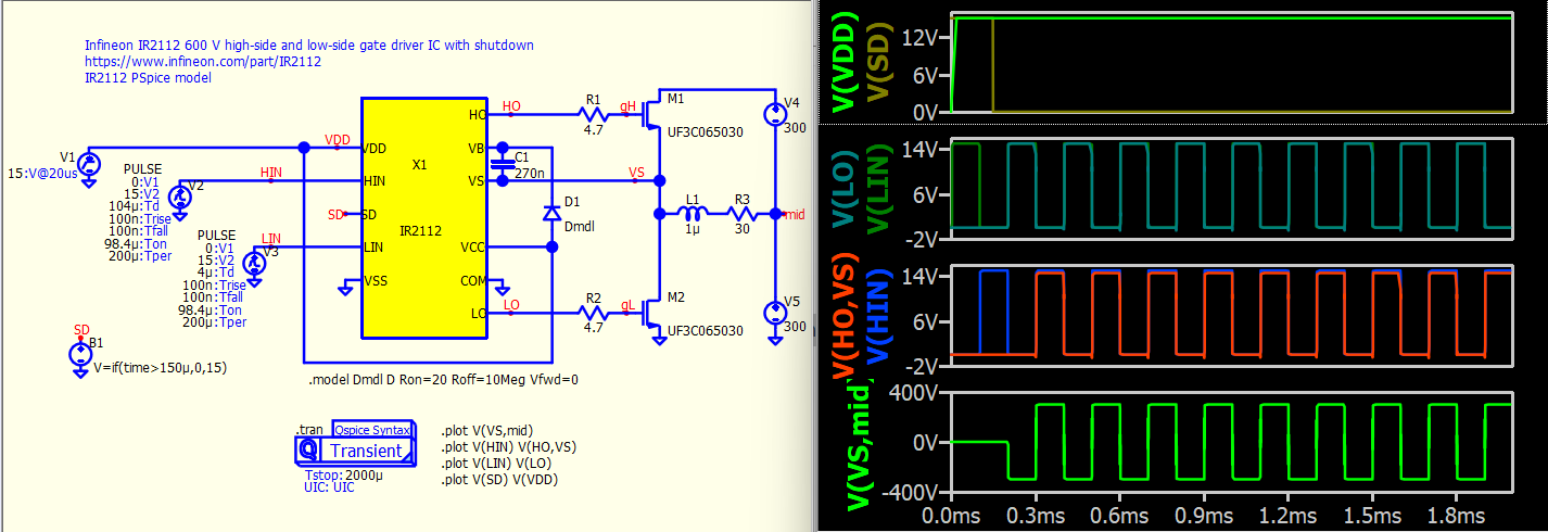 IR2112 Simulation - QSPICE - Qorvo Tech Forum