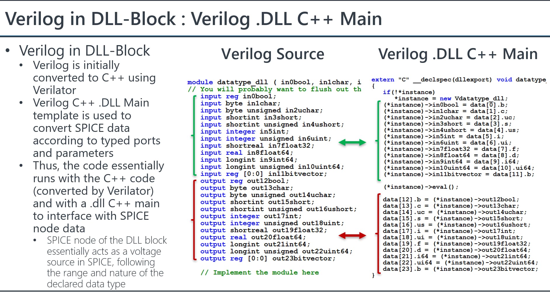 How to Create a Symbol Block from a Verilog File - QSPICE - Qorvo Tech ...