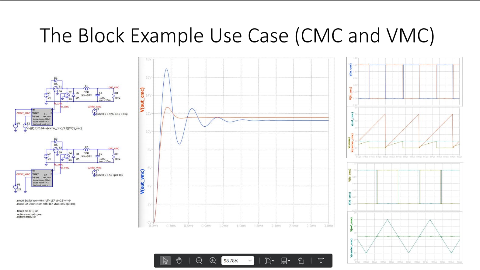[Just sharing] Multi purpose PWM block - QSPICE - Qorvo Tech Forum